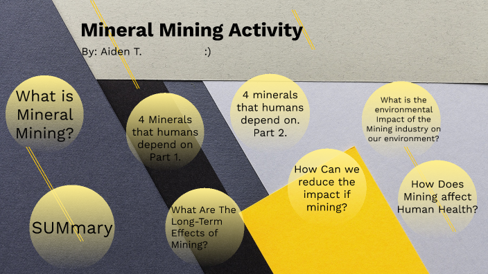 Mineral Mining Activity by Aiden Torres on Prezi