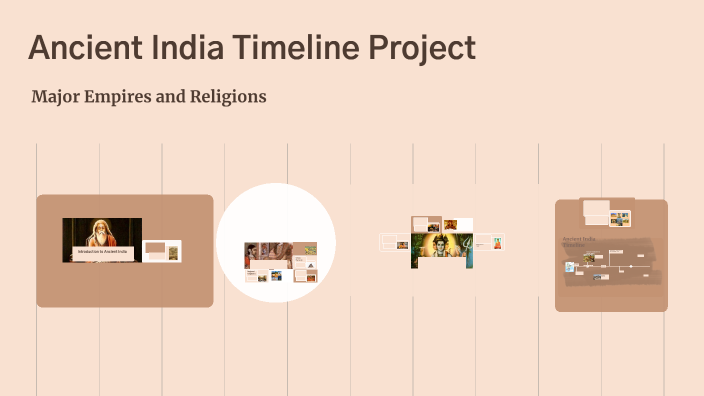 Ancient India Timeline Project by Jacob Howard on Prezi