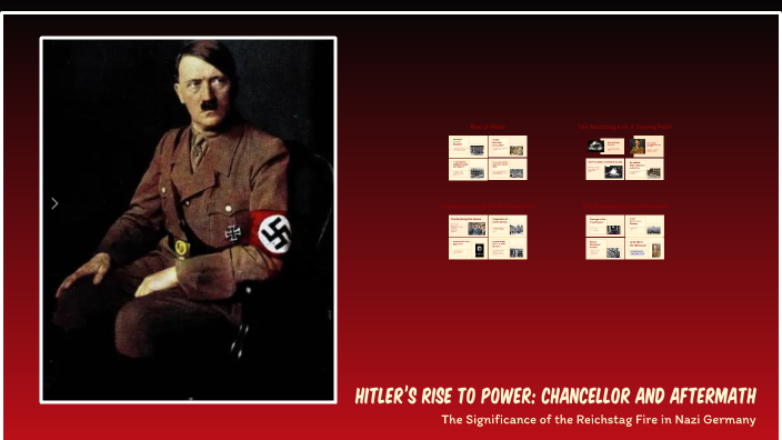 Germany's political instabilities by ari pollack on Prezi