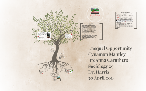 Unequal Opportunity by Cynamon Mantley on Prezi