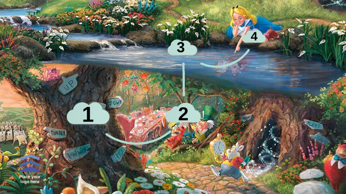 George V - Advertising by Karyl-Anh Fandoux on Prezi