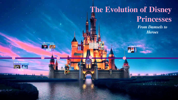 The Evolution of Disney Princesses by Paula Adamkiewicz on Prezi