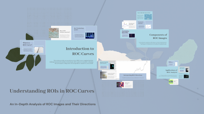 Understanding ROC Curves in Data Science by Amy Chou on Prezi