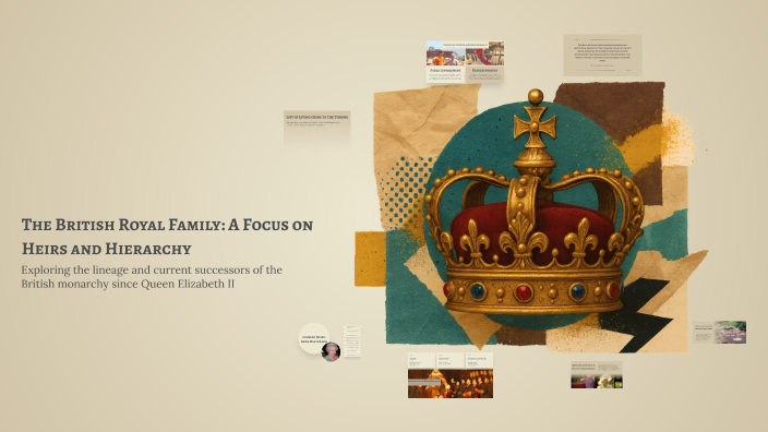 The British Royal Family: A Focus on Heirs and Hierarchy by Wiktoria ...
