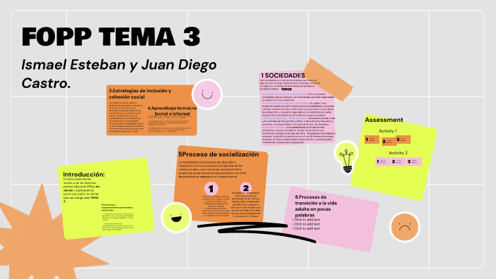 Presentación Tema 3 FOPP by Ismael Esteban Elbekry on Prezi
