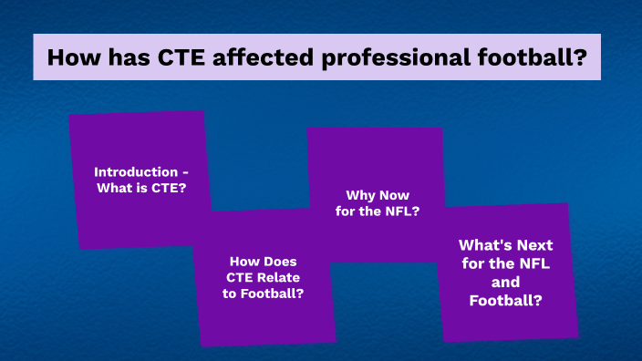 CTE Research Map by Bobby O'Grady on Prezi