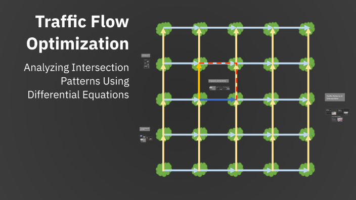 Traffic Flow Optimization by Arun Vikas on Prezi