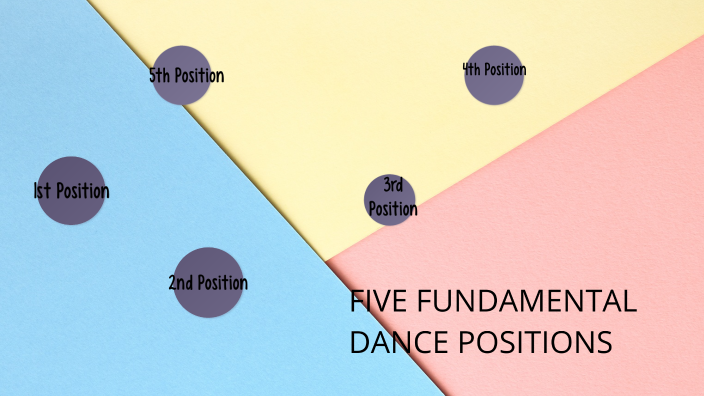 FIVE FUNDAMENTAL DANCE POSITIONS by Carla Caparas on Prezi