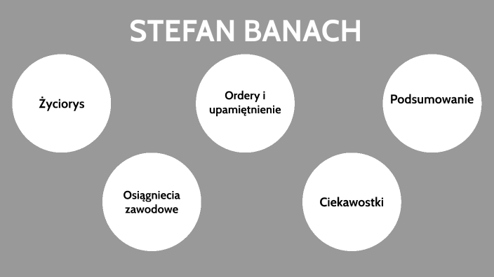 Stefan Banach by Julia Grabarkiewicz on Prezi