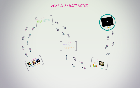 Who invented the post it? by Mihada Otajagic