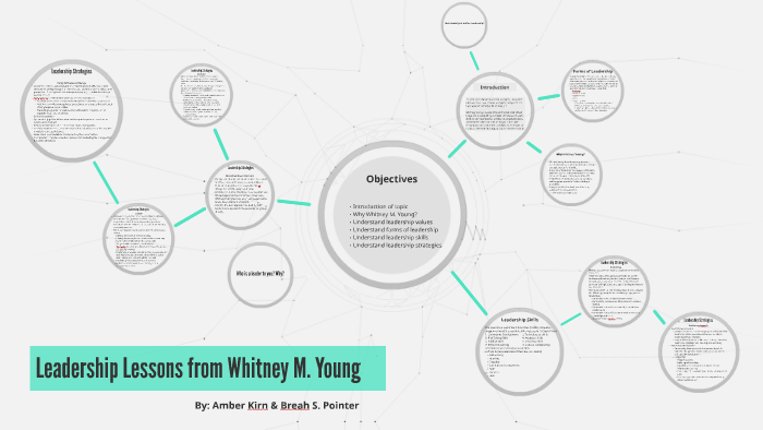 Leadership Lessons from Whitney M. Young by breah pointer on Prezi