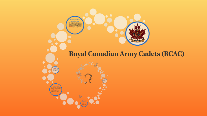Royal Canadian Army Cadets (RCAC) by Shawn Yama on Prezi