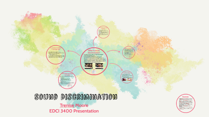 Sound Discrimination by Trenise Moore on Prezi