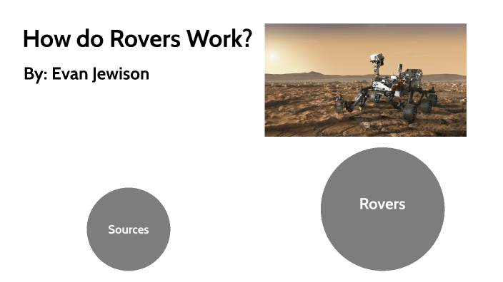 How do rovers work? by Evan Jewison on Prezi