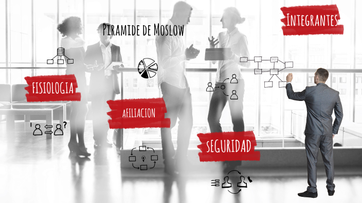 Piramide de Moslow by Jhesus Mendez on Prezi