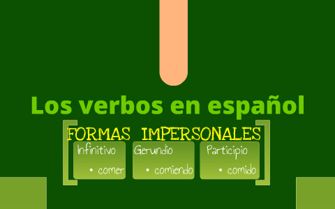 Los tiempos verbales en español by Maylen Rafuls Rosa on Prezi