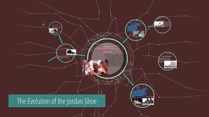 The Evolution of the Jordan Shoe by c t on Prezi