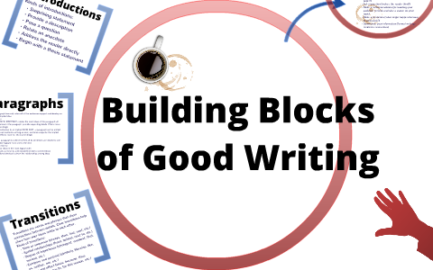 Building Blocks of Good Writing by Christa Buck on Prezi