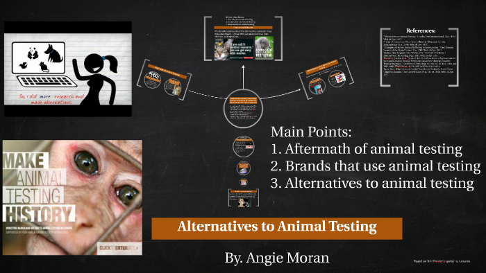 Alternatives to Animal Testing by Angie Moran on Prezi
