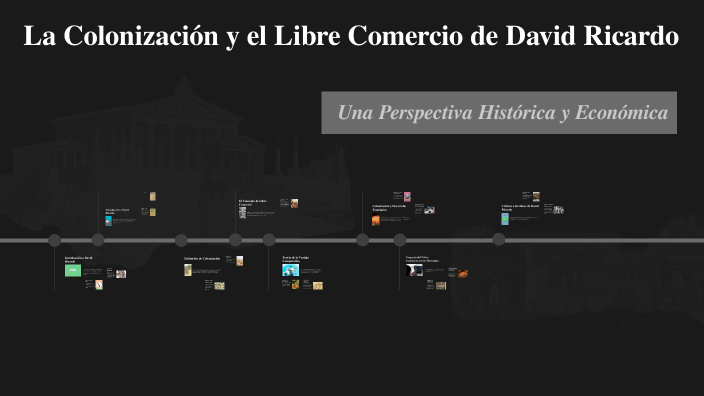 La Colonización y el Libre Comercio de David Ricardo by Mtro. Carlos ...