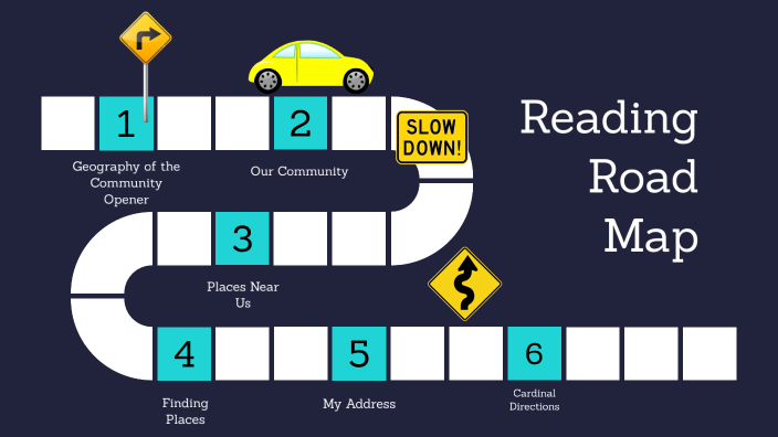 Reading Road Map by Michaela Winje on Prezi