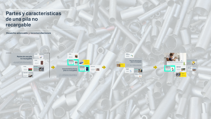 Partes y Características de una Pila No Recargable by Yosmar on Prezi