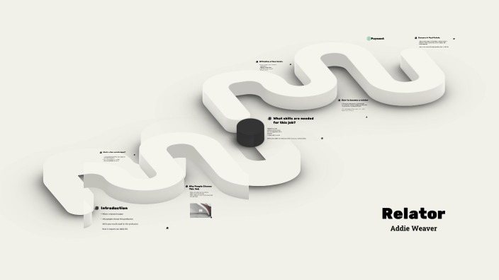 Real Estate Agent Addie Weaver by Addie Grace Weaver on Prezi