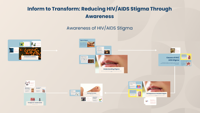 Inform to Transform: Reducing HIV/AIDS Stigma Through Awareness by Mary ...