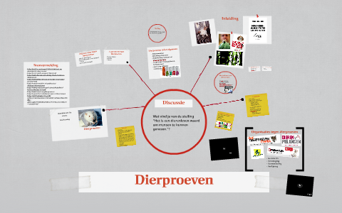 Dierproeven by Daniëlle van Os on Prezi