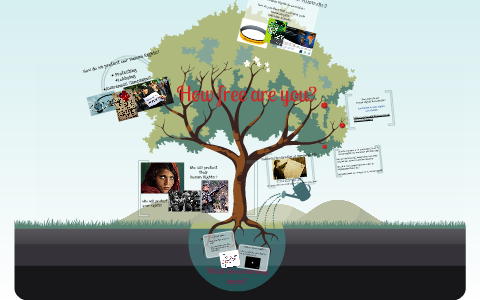 Year 10 History Rights & Freedoms Introduction by Christie Thackray on ...