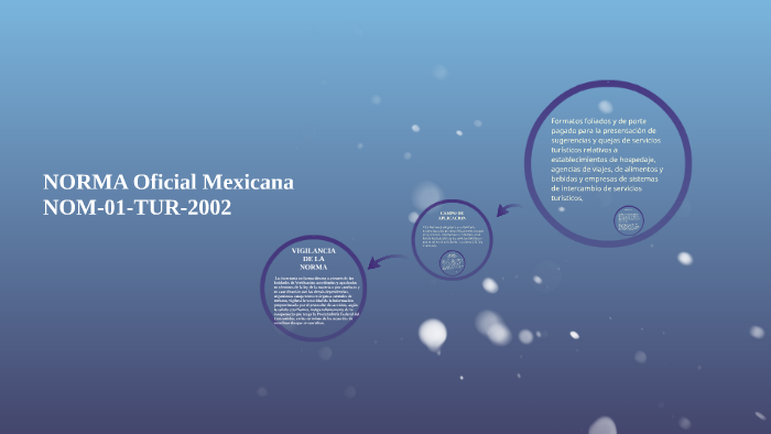 NORMA Oficial Mexicana NOM-01-TUR-2002 by Ivvans Riverol on Prezi
