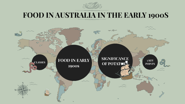 Food Prep in Early Aus by Georgina Shanahan on Prezi