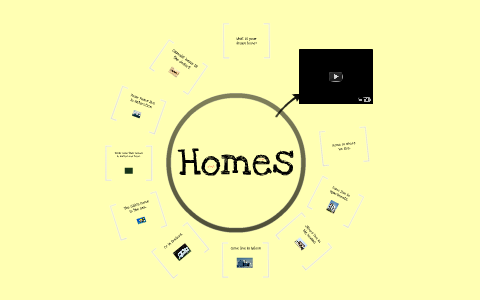 Different Homes by Roberta Portelli on Prezi