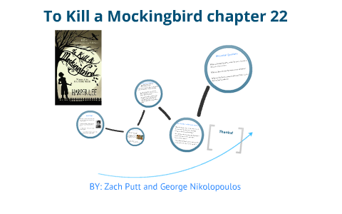 To Kill a Mockingbird chapter 22 by zach putt on Prezi