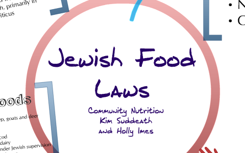 Jewish Food Laws by Holly Imes on Prezi
