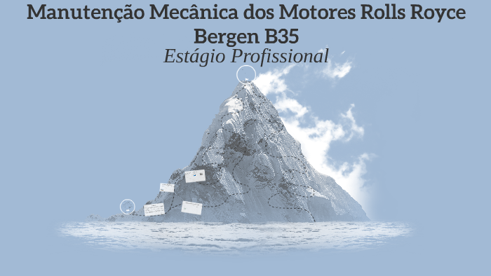 estagio profissional by Wilson Cumbe on Prezi