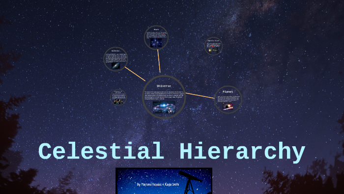Celestial Hierarchy by mariana posadas on Prezi
