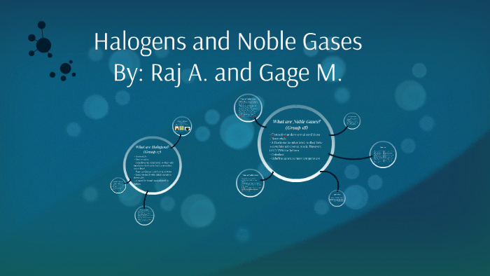 Halogens and Noble Gases by Gage Mac on Prezi