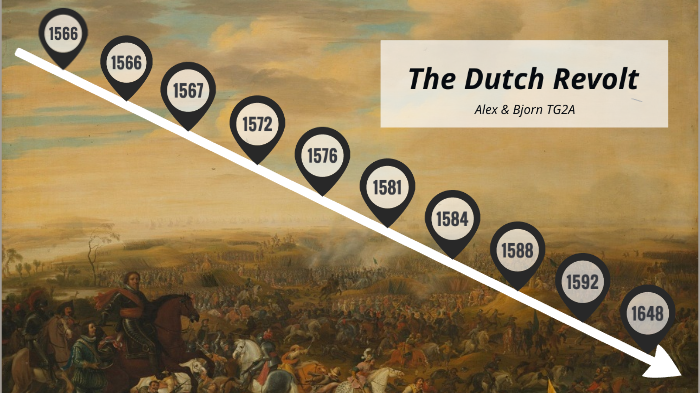 History Timeline: The Dutch Revolt by Bjorn Joosten on Prezi