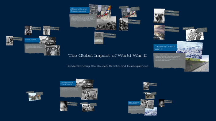 The Global Impact of World War II by mohammad shaikh on Prezi