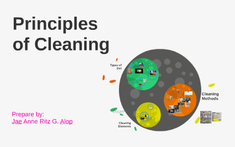 Principles of Cleaning by Jayne Xylene on Prezi