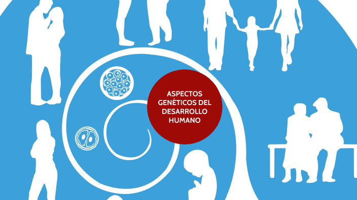 Los aspectos genéticos del desarrollo humano by Heidi Perez on Prezi