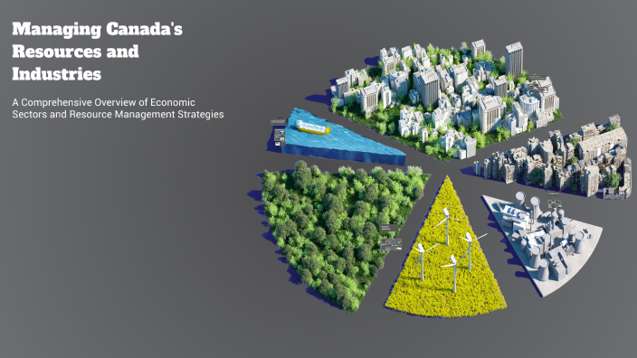 Managing Canada's Resources and Industries by michael coylem on Prezi