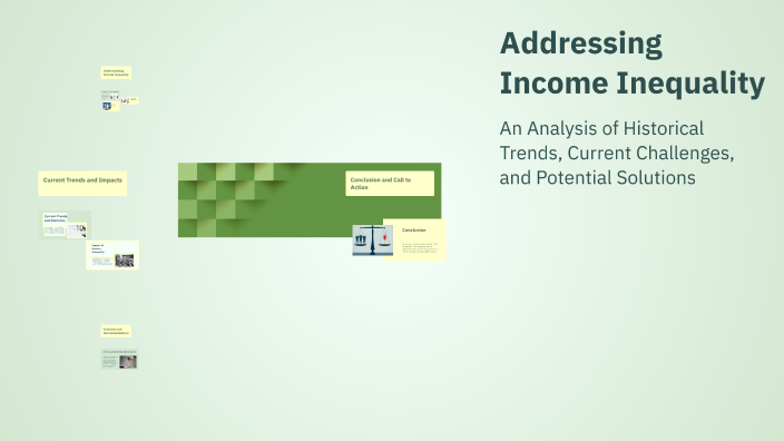 Addressing Income Inequality by Anakin Kuhns on Prezi