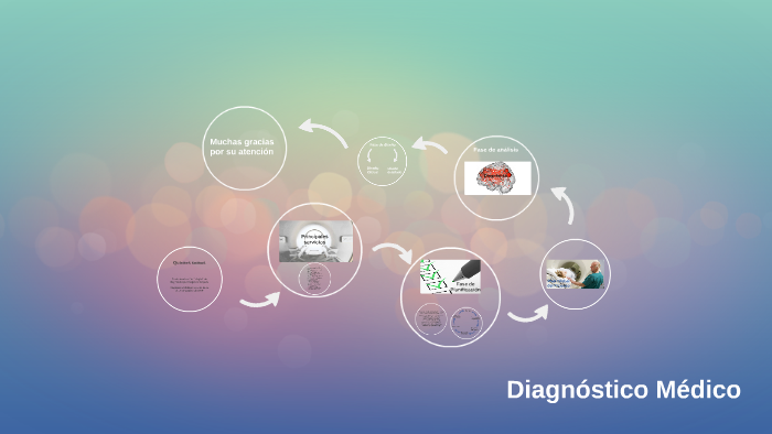 Diagnóstico Médico by María Paula Leotta on Prezi