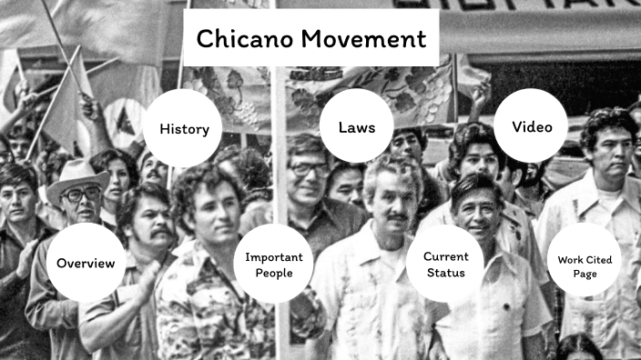 Unit 3: Chicano Rights Movement by Cruz Rodriguez on Prezi