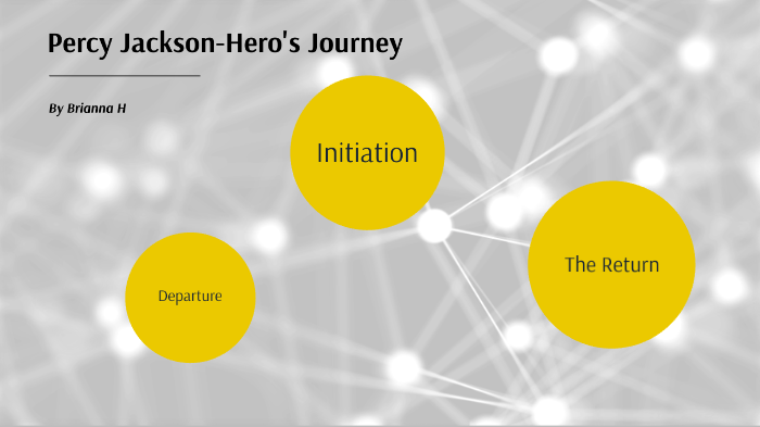 Percy Jackson-Hero's Journey by Brianna Hartley on Prezi