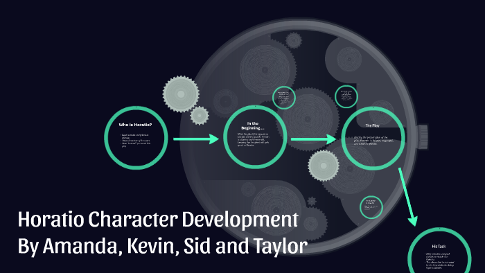 Horatio Character Development by Amanda Silvestre on Prezi