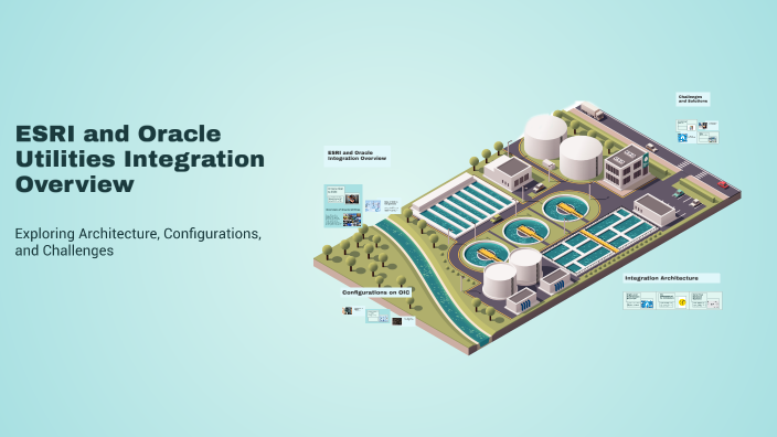 ESRI and Oracle Utilities Integration Overview by mahitha anala on Prezi