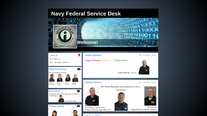 Navy Federal Service Desk By Naima Mouloua Navy Federal Service Desk By Naima Mouloua